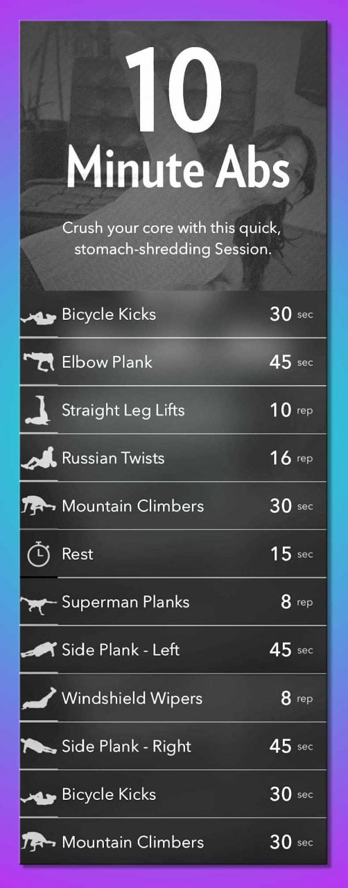 Ab Exercises With No Equipment [infographic]