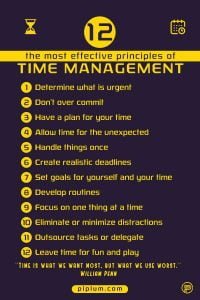 Plan, Manage, Achieve, Set Goals. Inspirational Time Quotes And Office ...