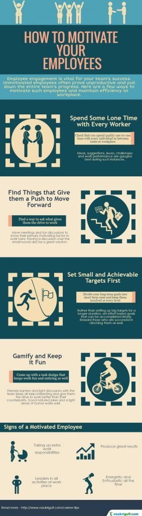 Motivation to Work and Properly Motivated Personnel. Work Quote.