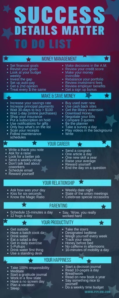 Most Powerful Success Poster. Skyrocket Inspiration for Your Future.