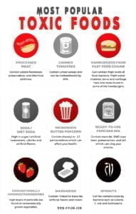 Beware! There Are Everyday Products That Might Kill You One Day. [Toxic ...