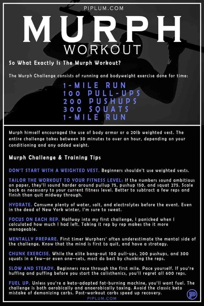 MURPH challenge: Motivational Workout Tips and Quotes