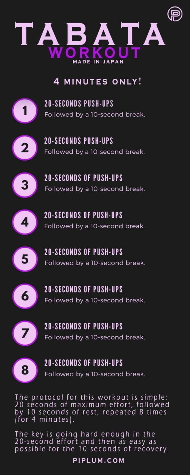 Fat-burning Monster - Tabata: Top Workout Plans and Exercises.